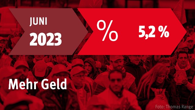 1500 Euro netto – Inflationsausgleichsprämie Teil II kommt